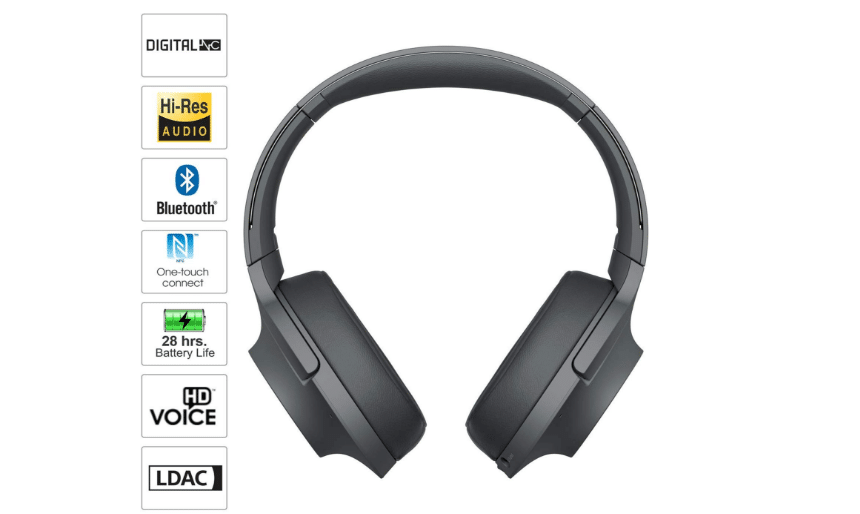 Sony WH h900n Review: Is Effective and Reliable?